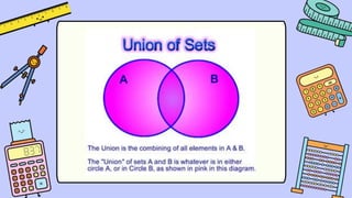 Union and Intersection of Sets.pptx
