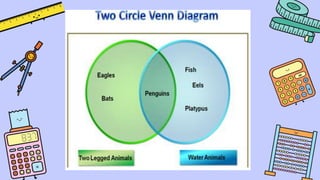 Union and Intersection of Sets.pptx