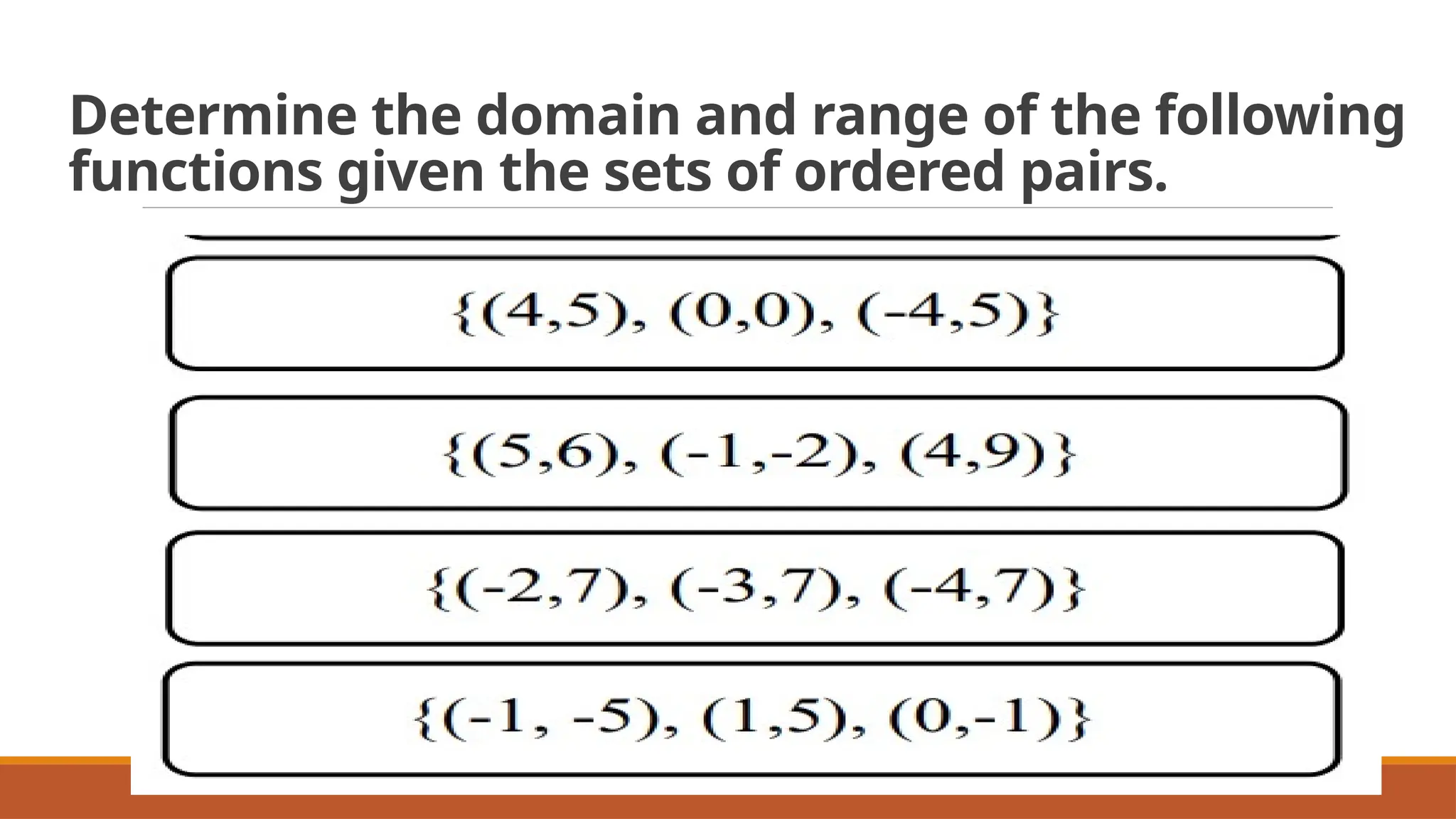 Domain and Range of a Function- Day3.pptx