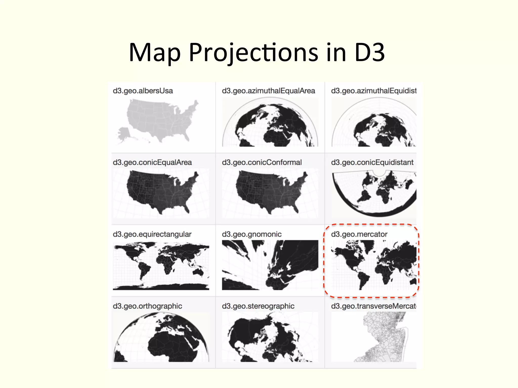 D3 Mapping Visualization | PPT