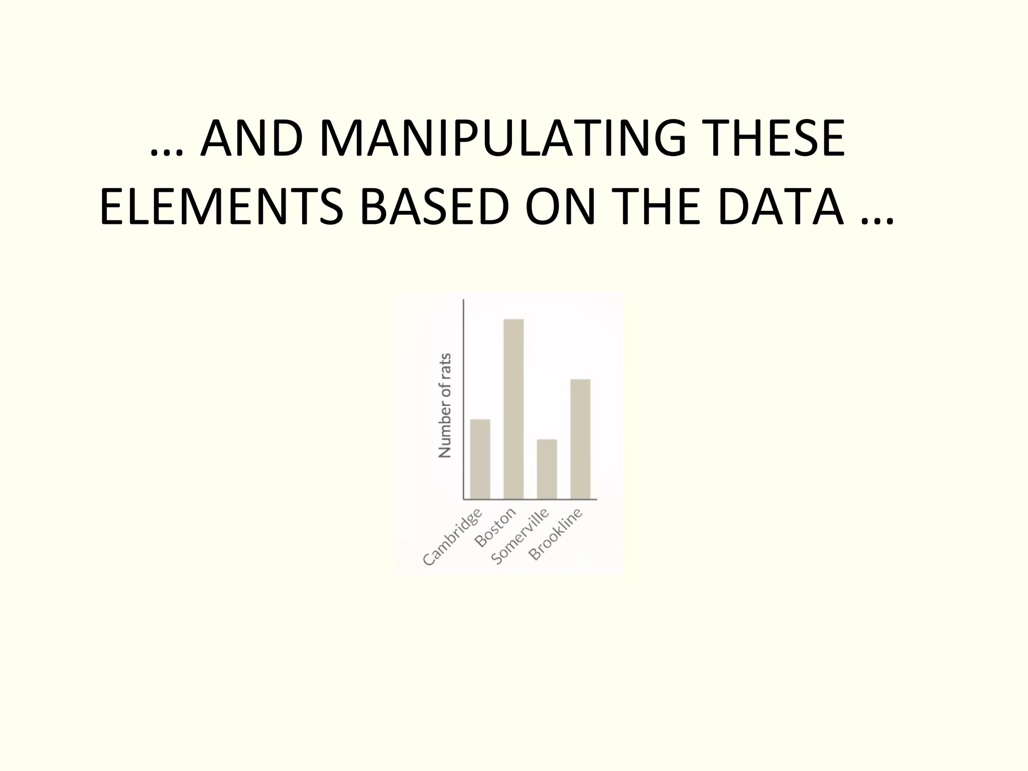 D3 Mapping Visualization | PPT