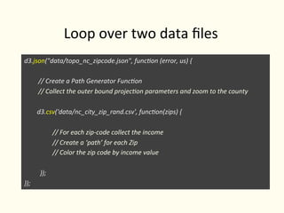 D3 Mapping Visualization | PPT