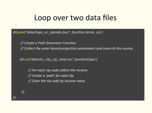 D3 Mapping Visualization | PPT