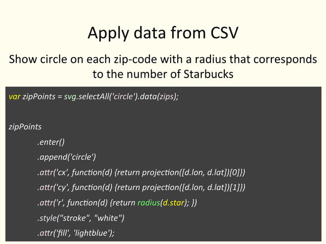 D3 Mapping Visualization | PPT