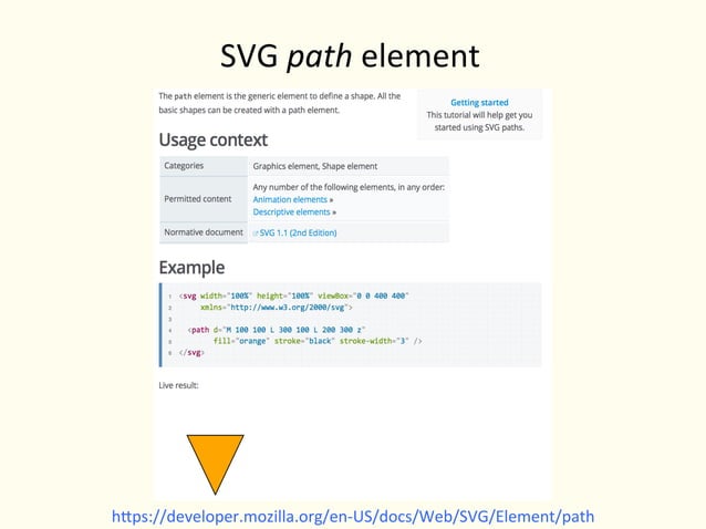 D3 Mapping Visualization Ppt