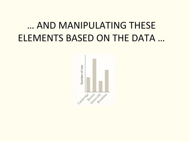 D3 Mapping Visualization | PPT