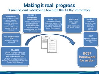 Making it real: framework for action for a sustainable health workforce ...