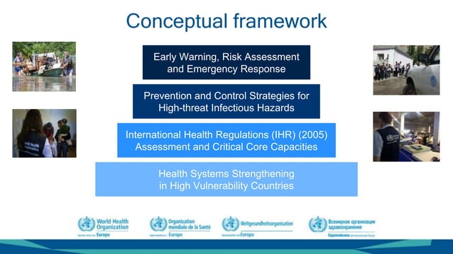 Presentation –WHO Health Emergencies Programme: progress in the ...