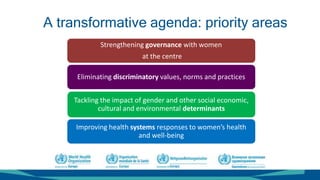 Presentation –Strategy on women’s health and well-being | PPTX