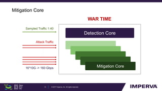 D3TLV17- Advanced DDoS Mitigation Techniques | PPTX | Information and ...