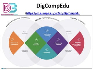 D3 Project: European Digital Competence Frameworks | PPT