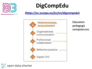 D3 Project: European Digital Competence Frameworks | PPT