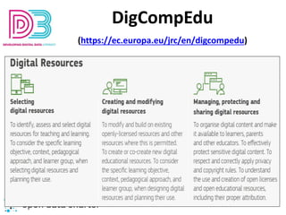 D3 Project: European Digital Competence Frameworks | PPT