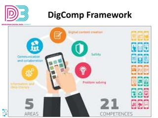 D3 Project: European Digital Competence Frameworks | PPT