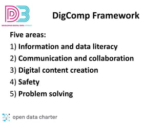 D3 Project: European Digital Competence Frameworks | PPT