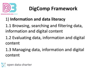 D3 Project: European Digital Competence Frameworks | PPT