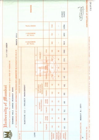 TYBSc[IT]_SEM-6 | PDF