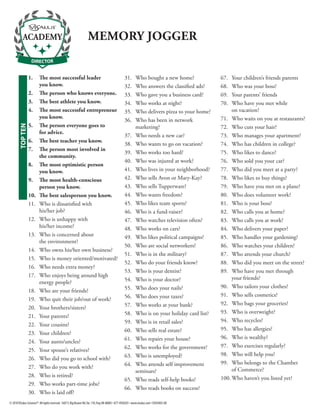 D3034 us memoryjogger | PDF