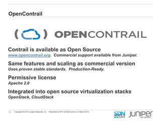 NFV SDN Summit March 2014 D3 03 bruno_rijsman NFV with OpenContrail | PPT