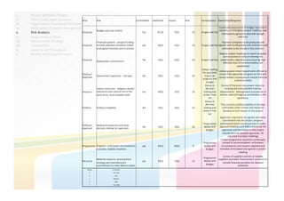 16_NewLifeResort_APM_BP | PPT