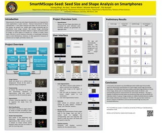 SmartMScope_Poster_Yuhang_FB | PPT