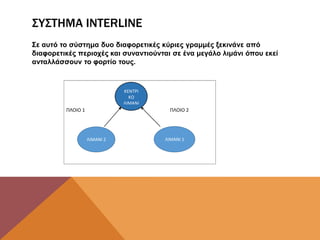 Το λιμενικο συστημα hub and spoke | PPT