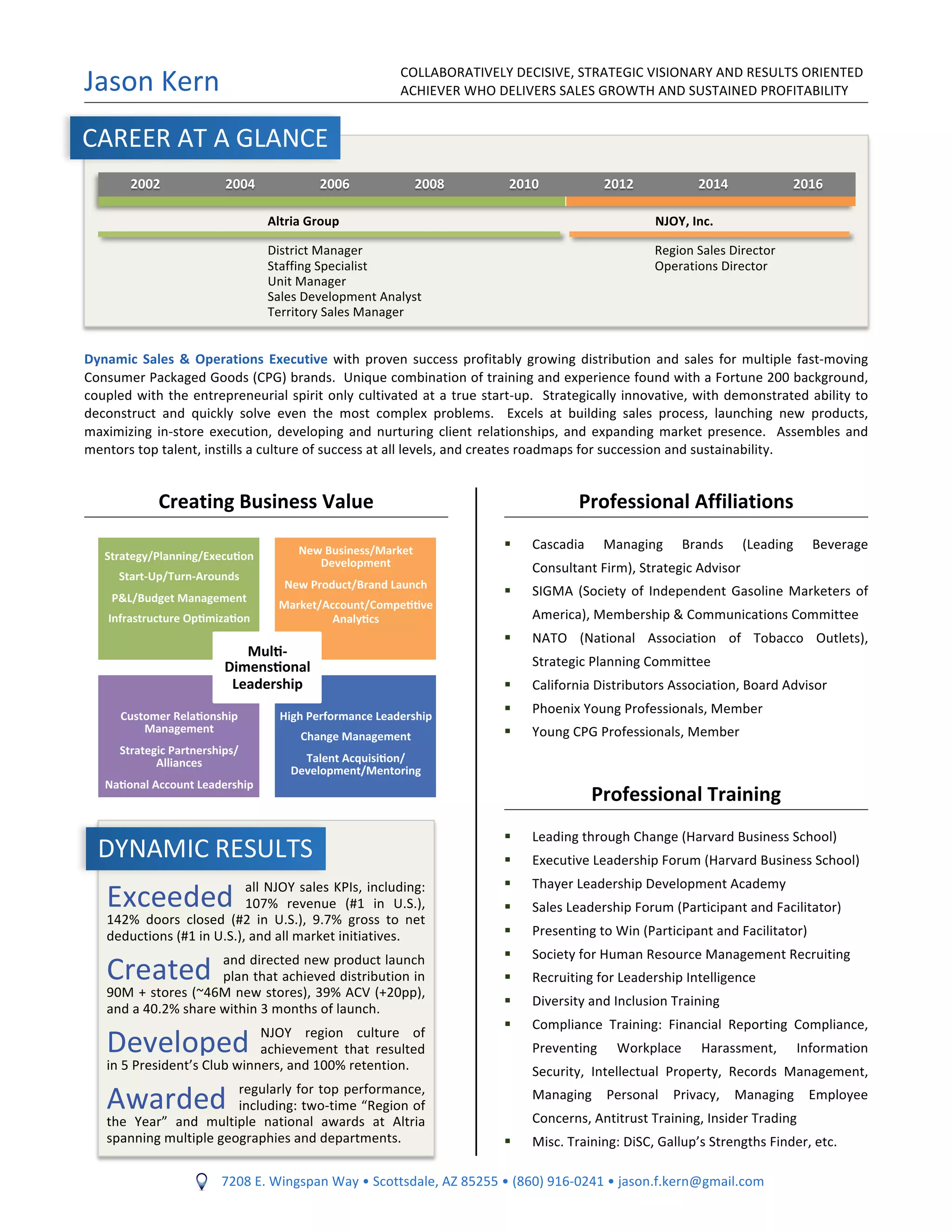 Jason Kern - Summary One-Pager (May 2016) FINAL | PDF