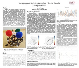 ResearchPoster | PPT
