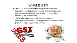 GST FINAL | PPTX