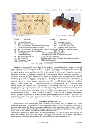 Conceptual Fixture Design Method Based On Petri Net | PDF