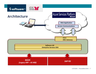 2010-InnovationAwardCoca Cola Enterprises_The Value of Automating Order ...