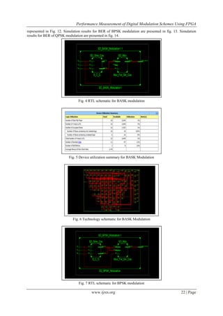 Performance Measurement of Digital Modulation Schemes Using FPGA | PDF