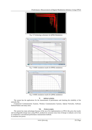 Performance Measurement of Digital Modulation Schemes Using FPGA | PDF