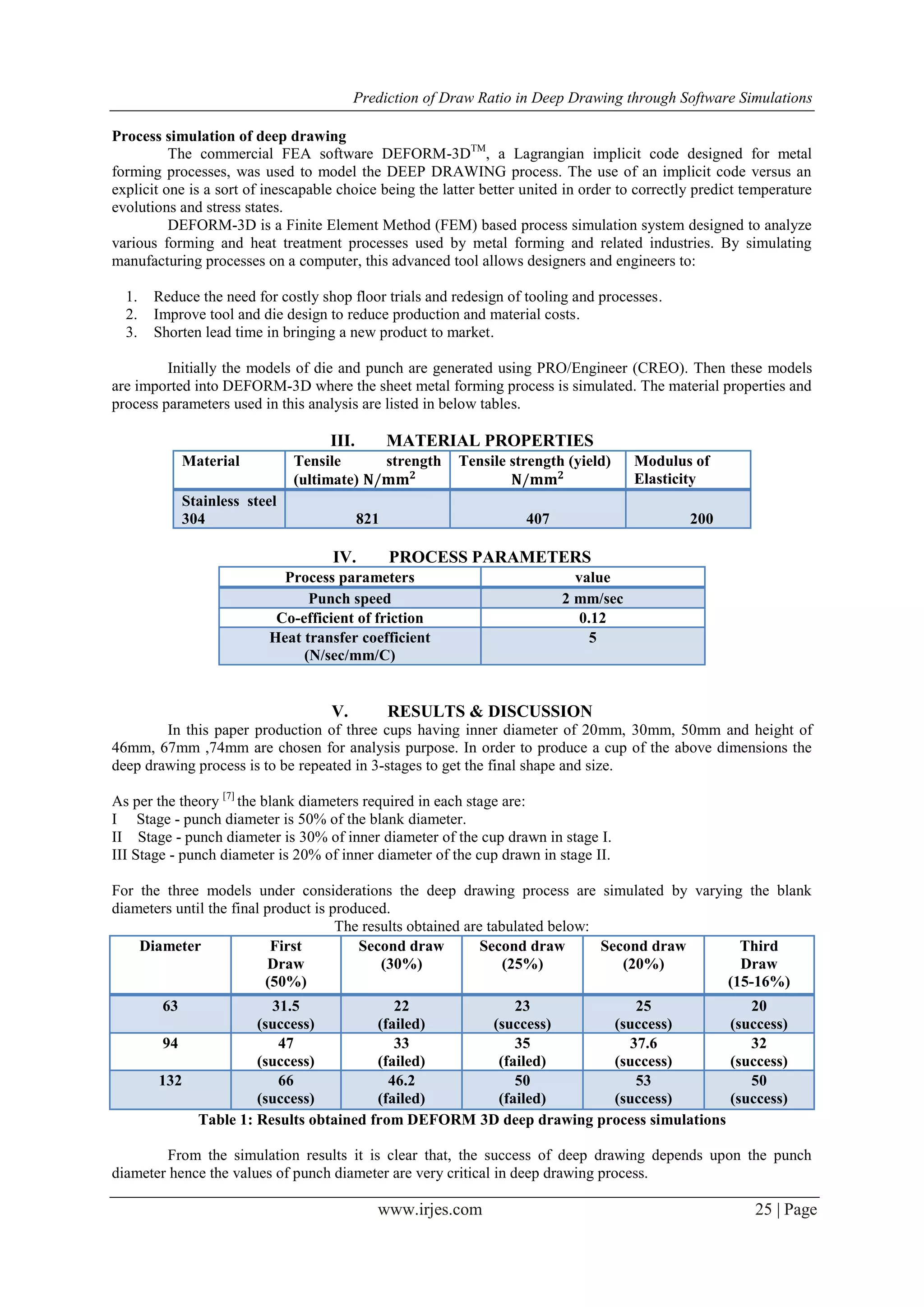 Prediction of Draw Ratio in Deep Drawing through Software Simulations ...