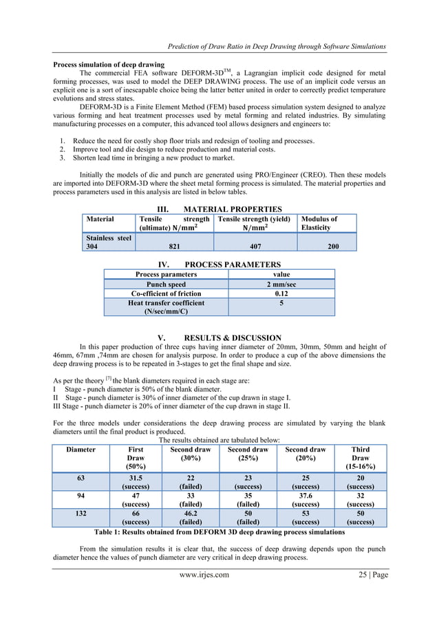 Prediction of Draw Ratio in Deep Drawing through Software Simulations ...