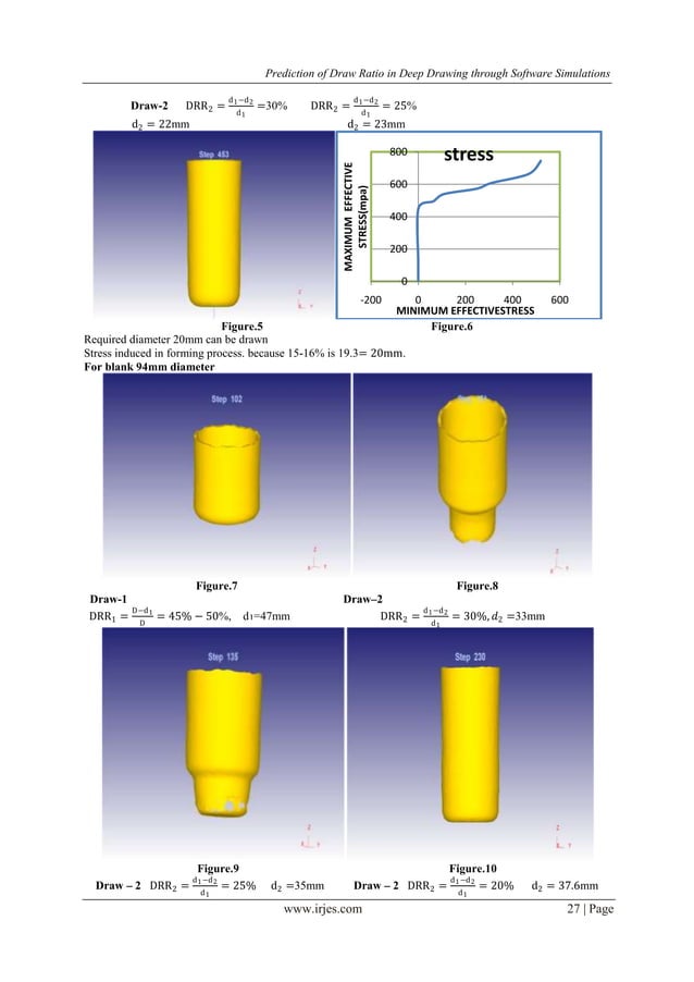 Prediction of Draw Ratio in Deep Drawing through Software Simulations ...
