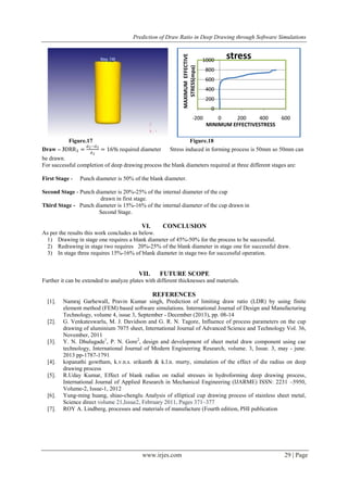 Prediction of Draw Ratio in Deep Drawing through Software Simulations ...