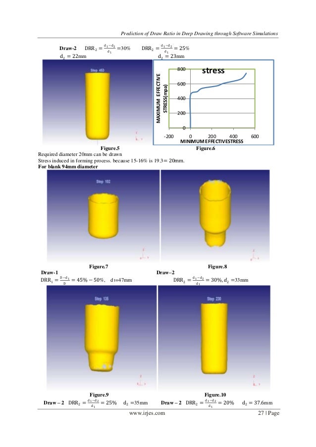 Prediction of Draw Ratio in Deep Drawing through Software Simulations
