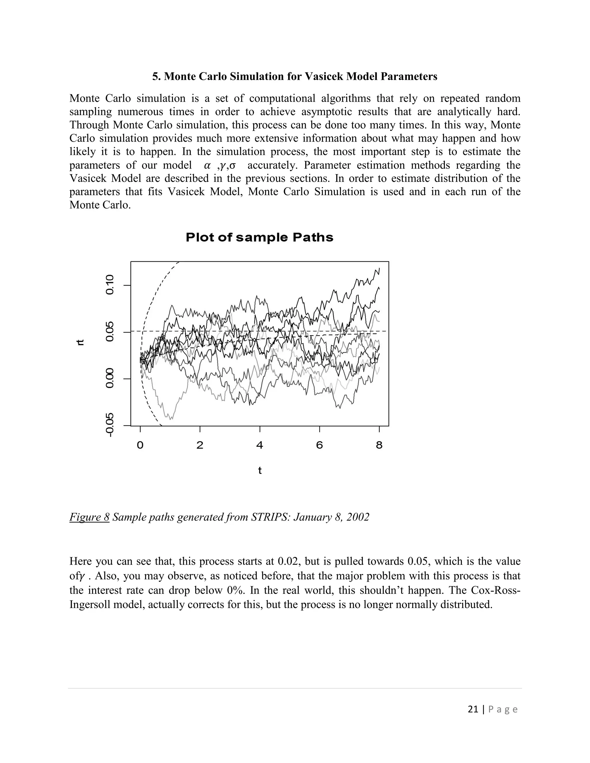 Vasicek Model Project | PDF