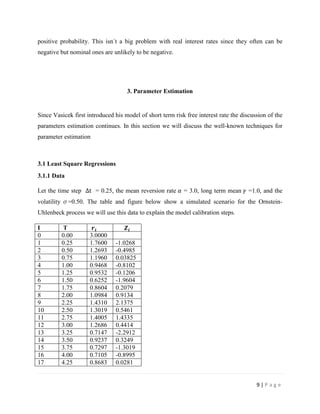 Vasicek Model Project | PDF