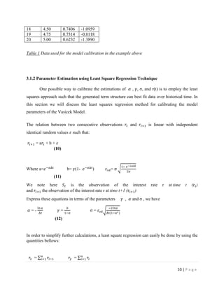 Vasicek Model Project | PDF