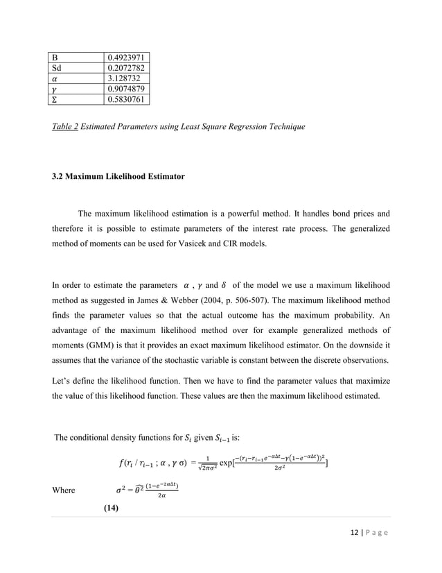 Vasicek Model Project | PDF | Stocks and Bonds | Personal Investing