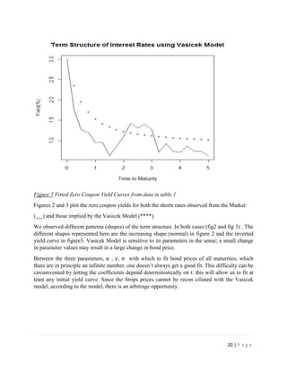 Vasicek Model Project | PDF