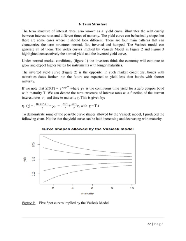 Vasicek Model Project | PDF | Stocks and Bonds | Personal Investing