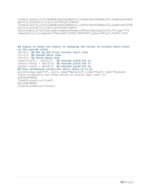 Vasicek Model Project | PDF | Stocks and Bonds | Personal Investing