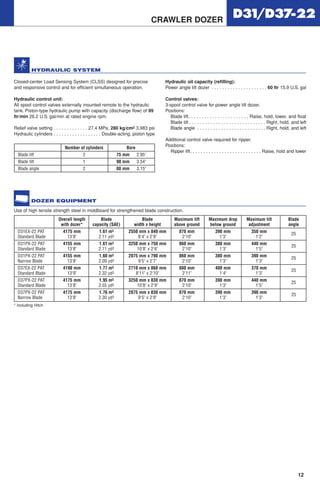 D31_PX-22_CEN00334-01weeeeeeerruuuhh.pdf