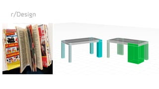 D316.01 Data Objects | PDF