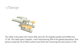 D316.01 Data Objects | PDF