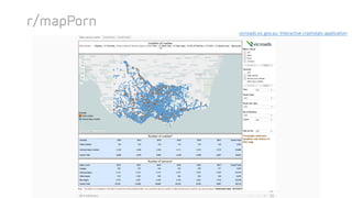 D316.01 Data Objects | PDF