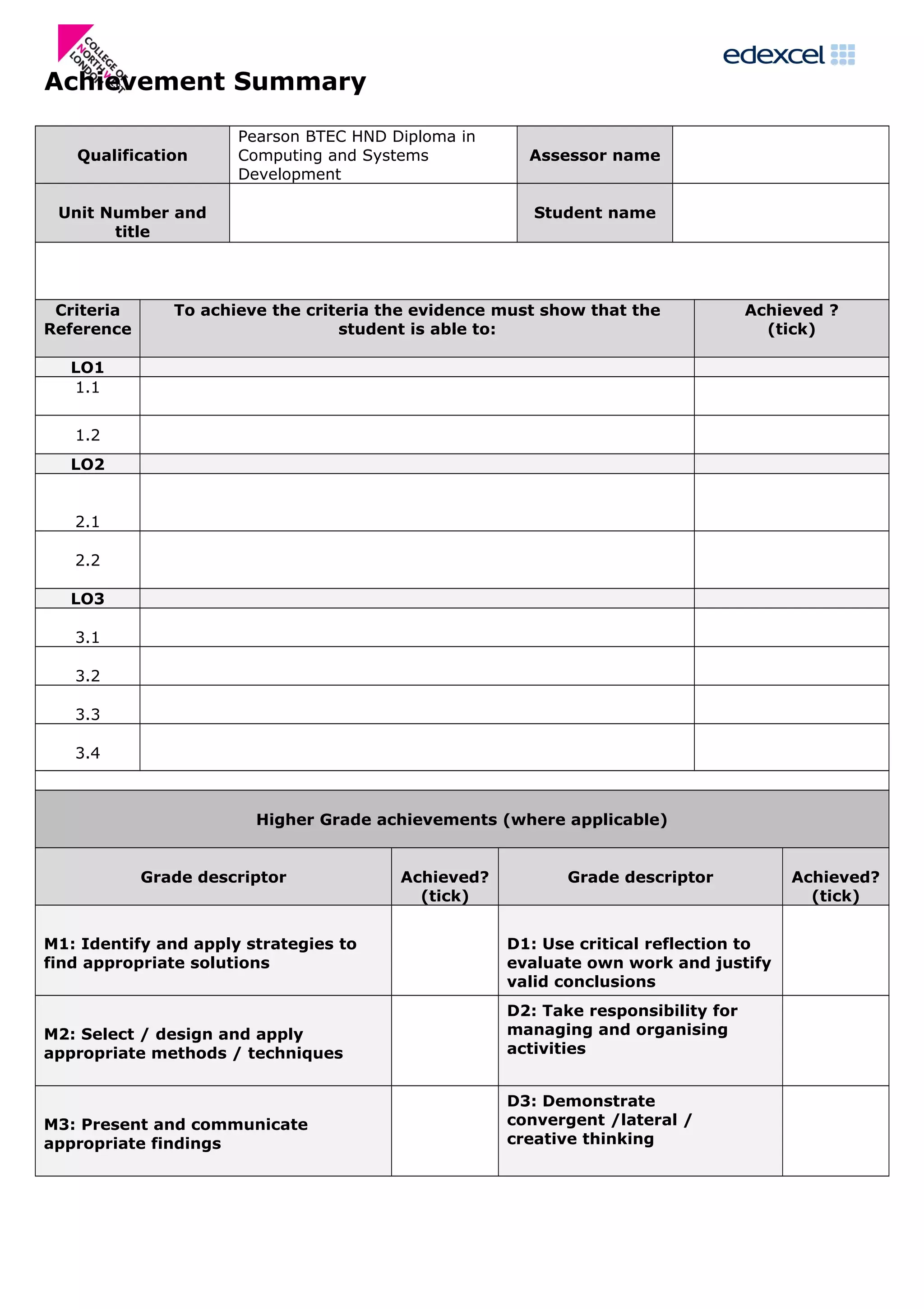 hnd-unit-1-assignment-2015-16-for-new-group | PDF